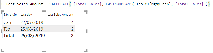 HÀM LASTNONBLANK TRONG POWER BI DAX » INDA - Học viên Phân tích dữ liệu & AI Insight Data
