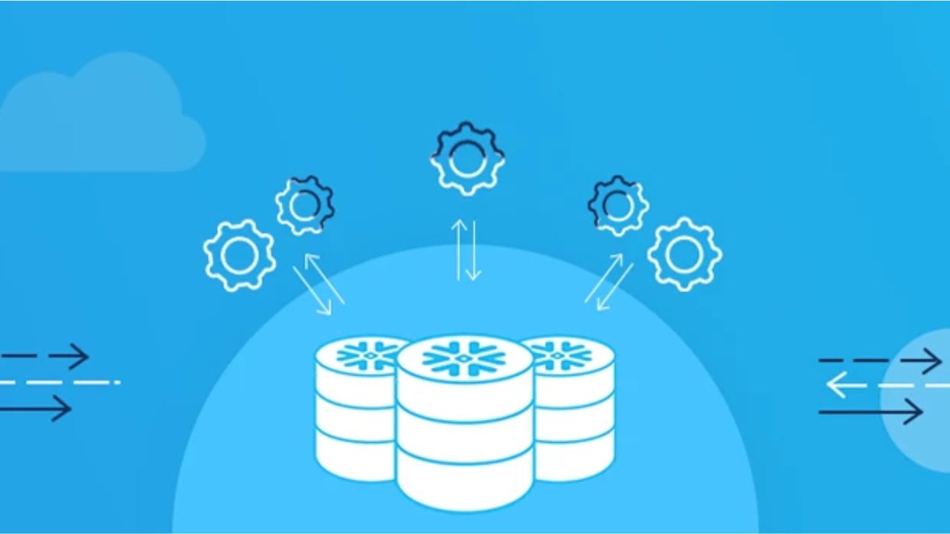 Snowflake Data Warehouse là gì? Giải thích cách hoạt động