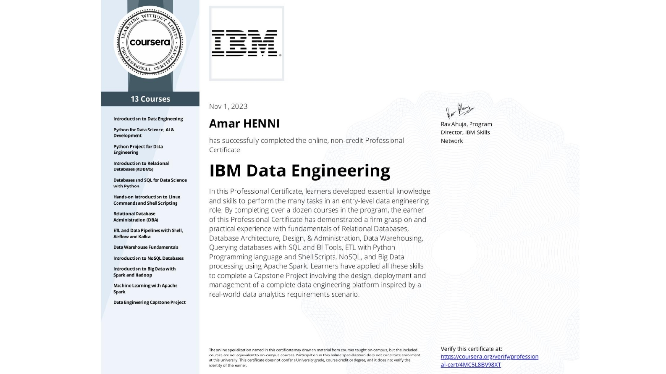 Top 6 chứng chỉ Data Engineer đáng giá nhất 2025