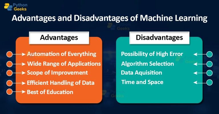 Machine Learning và Deep Learning: So sánh toàn diện + Xu hướng mới ...